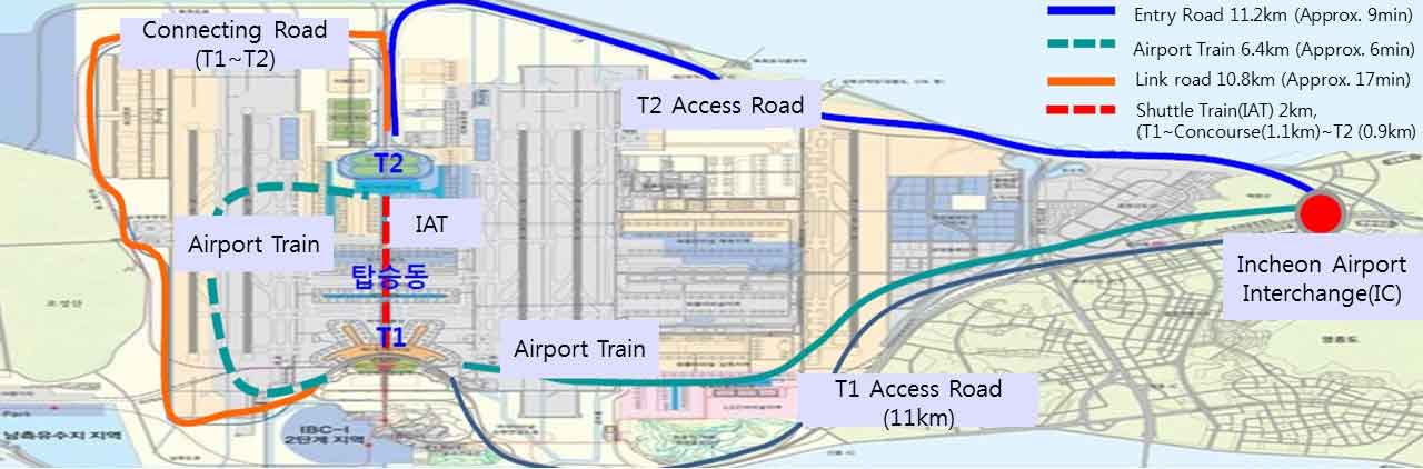6)-Traffic-Information-of-Incheon-Airport-Terminal-1&2.jpg | Delta News Hub