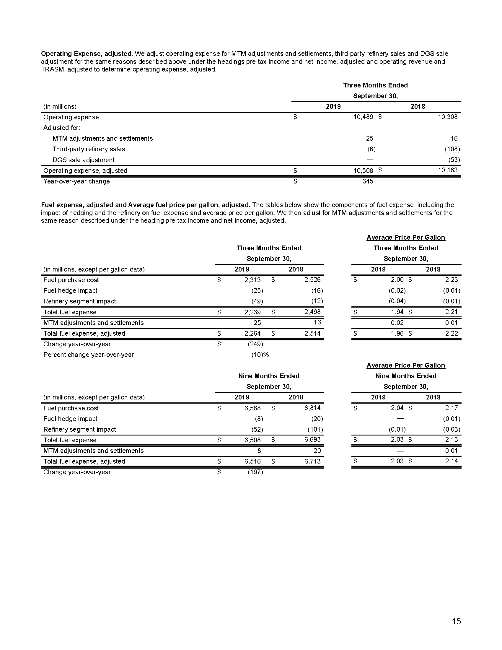 Delta Air Lines Announces September Quarter Profit_Page 15.png | Delta ...