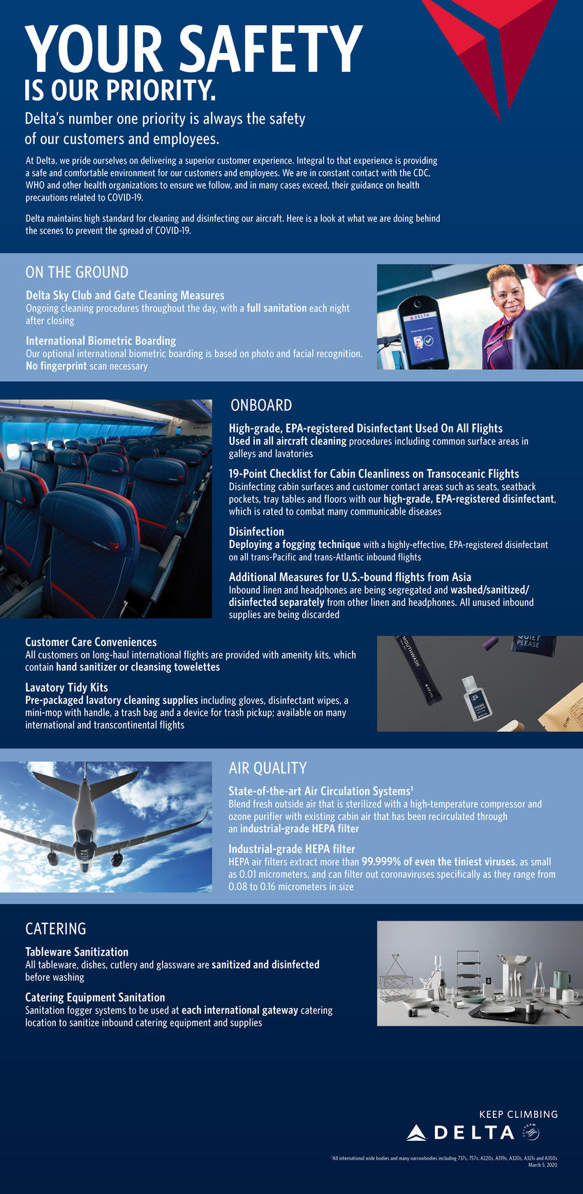 Safety infographic | Delta News Hub