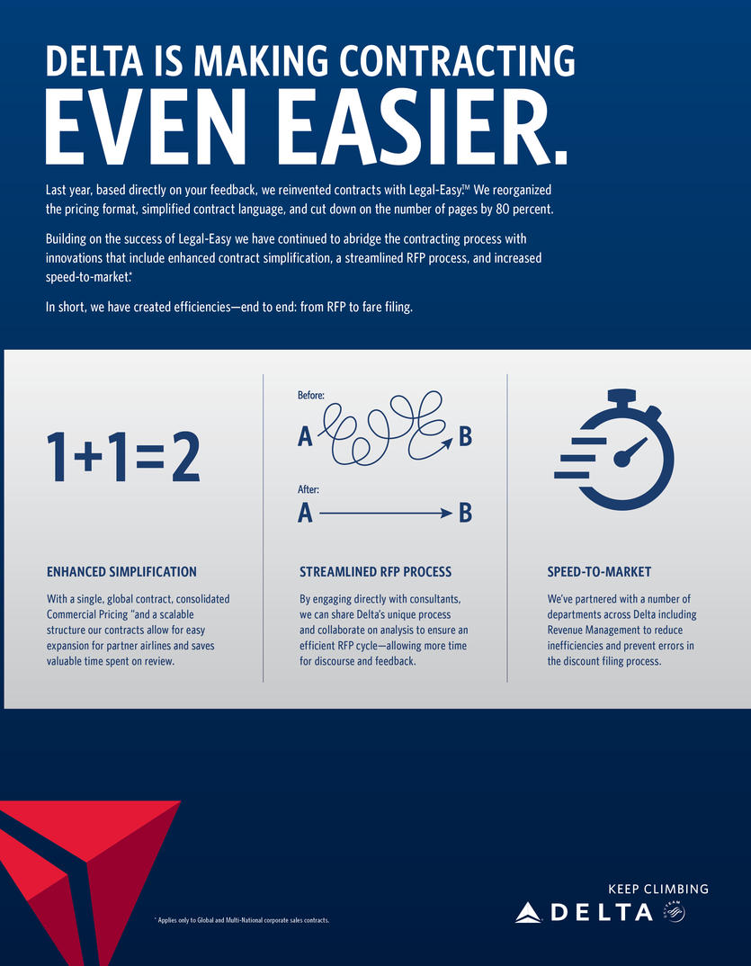 Contract_Simplification_Flyer_HR-front.jpg | Delta News Hub