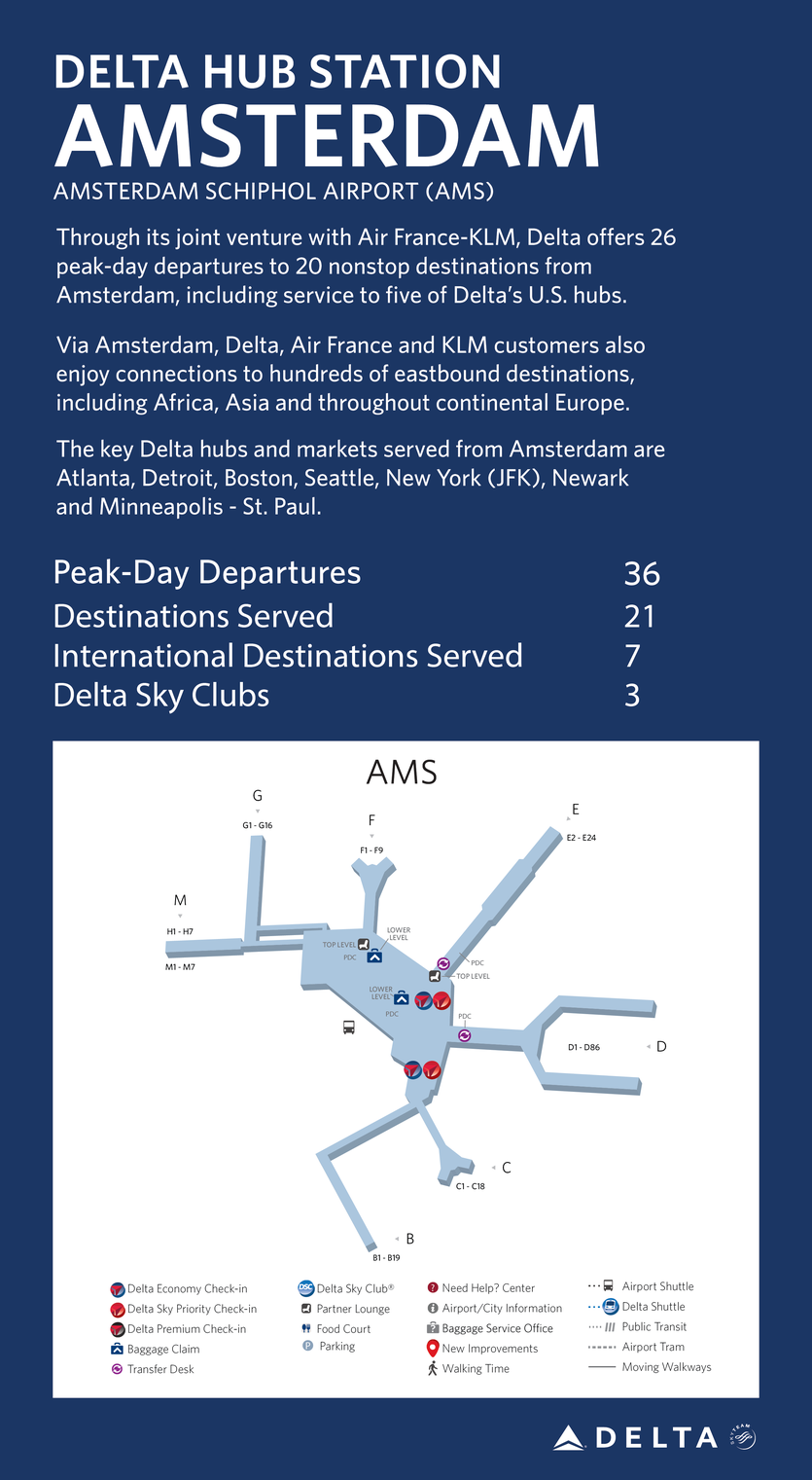 Amsterdam Hub Station Fact Sheet | Delta News Hub