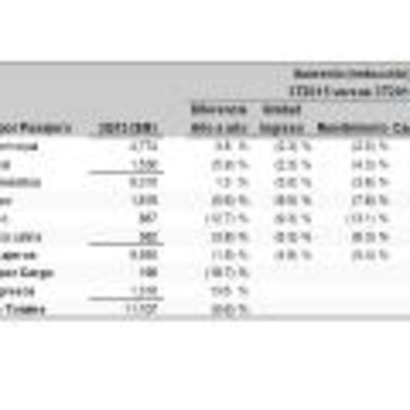 medium_grx 1 q3 esp.jpg | Delta News Hub